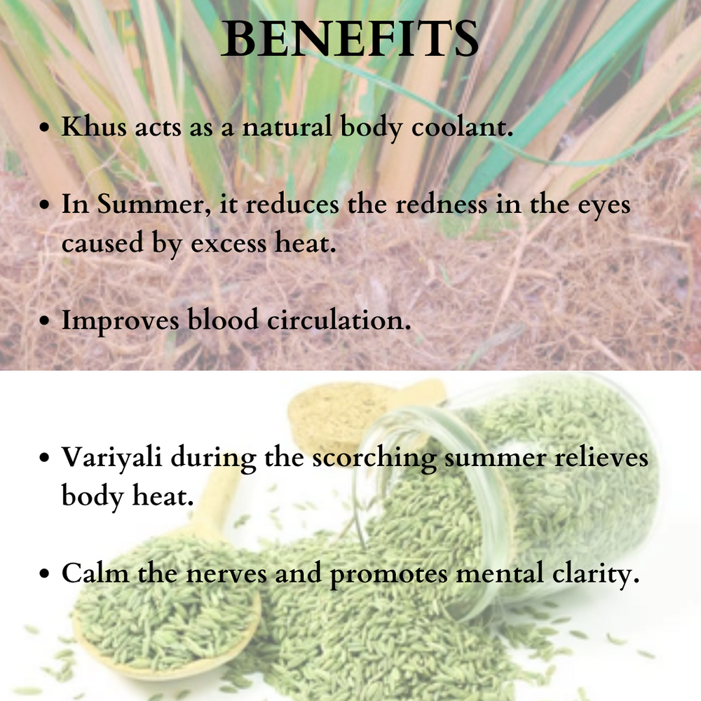 Happy Health - Variyali